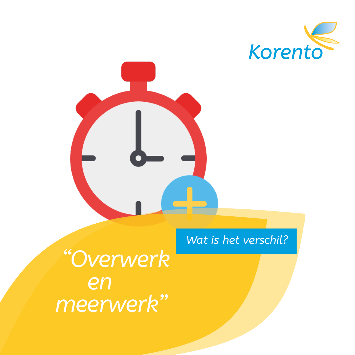 Het verschil: meerwerk en overwerk - Korento
